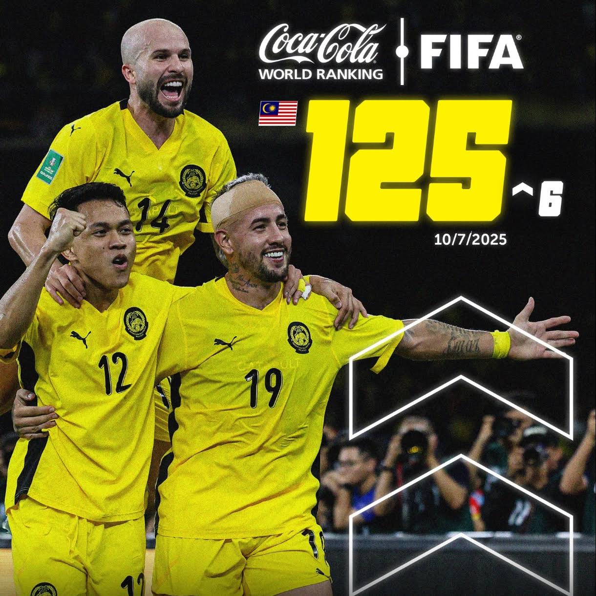 Post from Fr7 Reborn