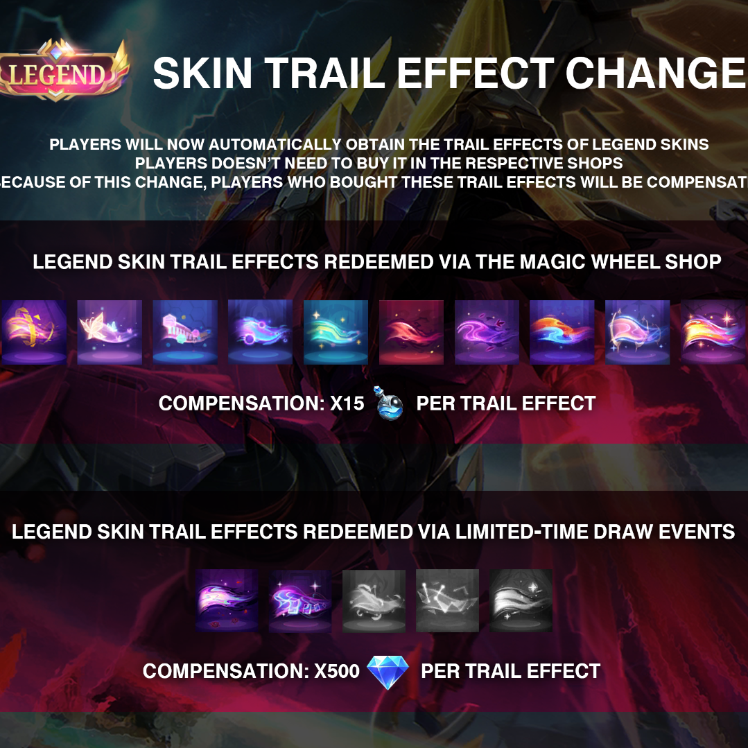 Post from abyssal_mlbb