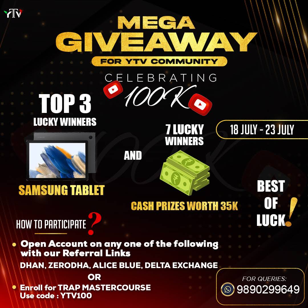 Post from Young Trader Viraj