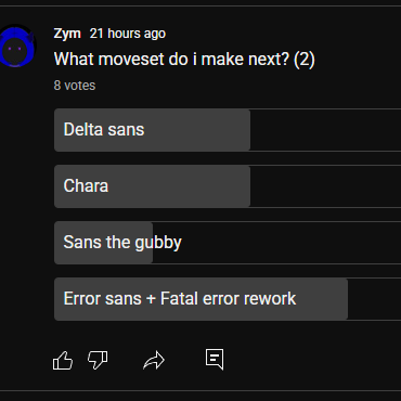 Post from Zym