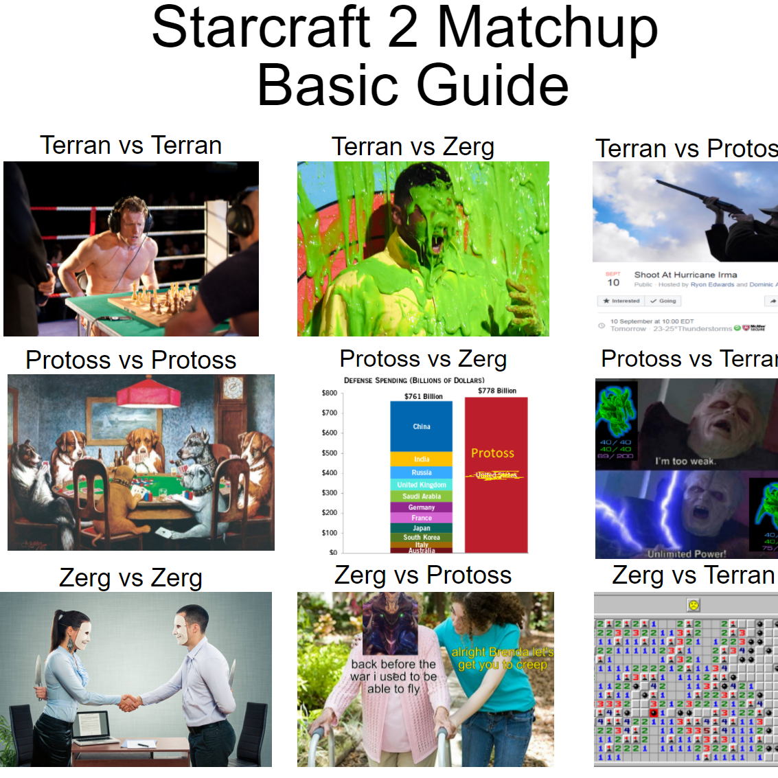 Post from WinterStarcraft