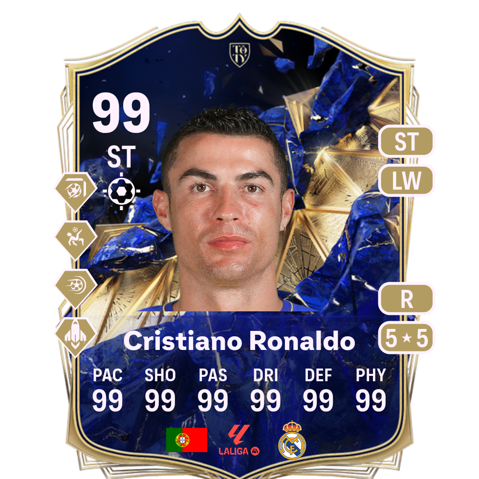 Post from CR7