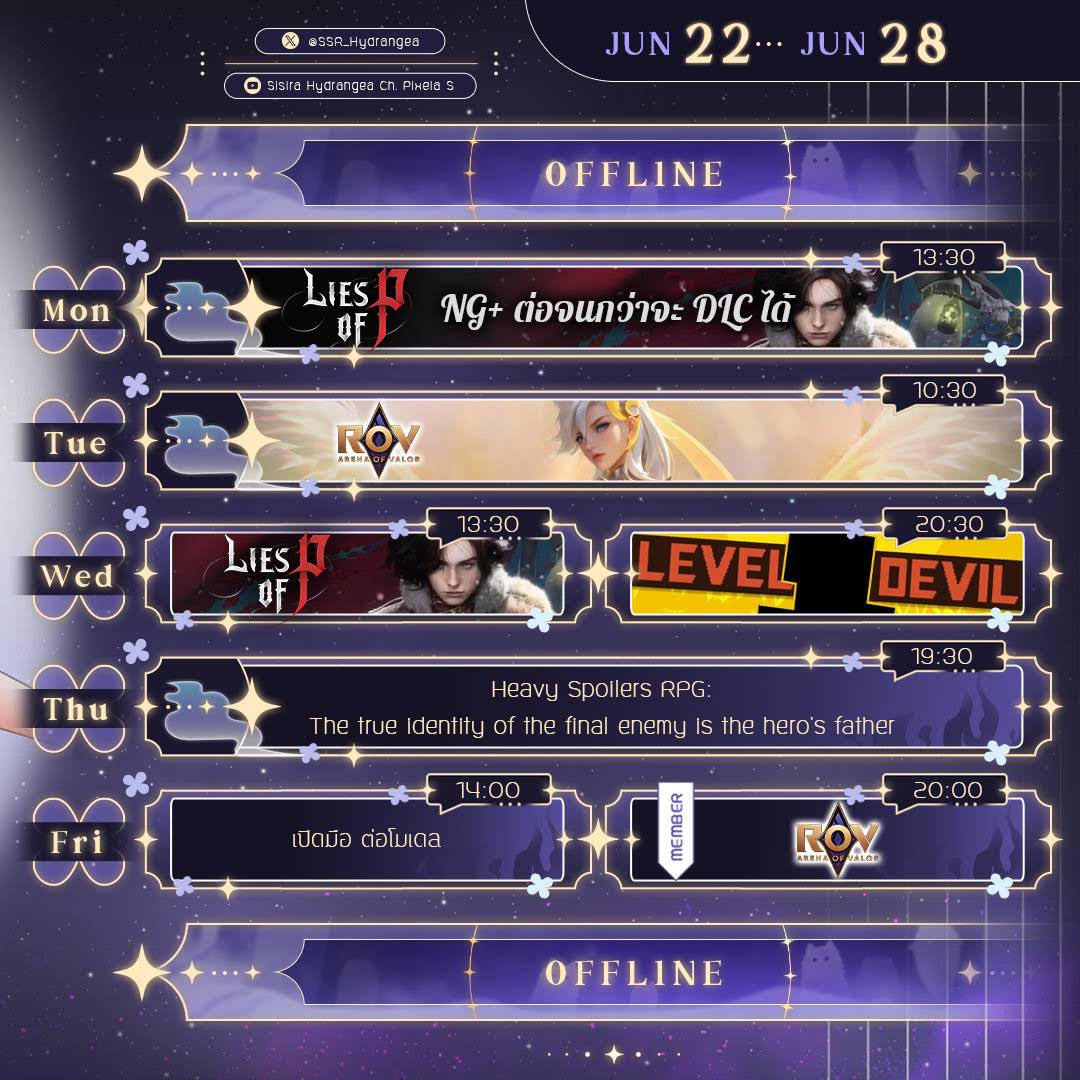 Post from Sisira Hydrangea Ch. Pixela S