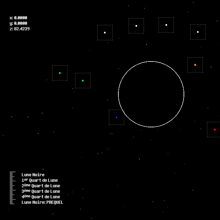 Post from 75e Session