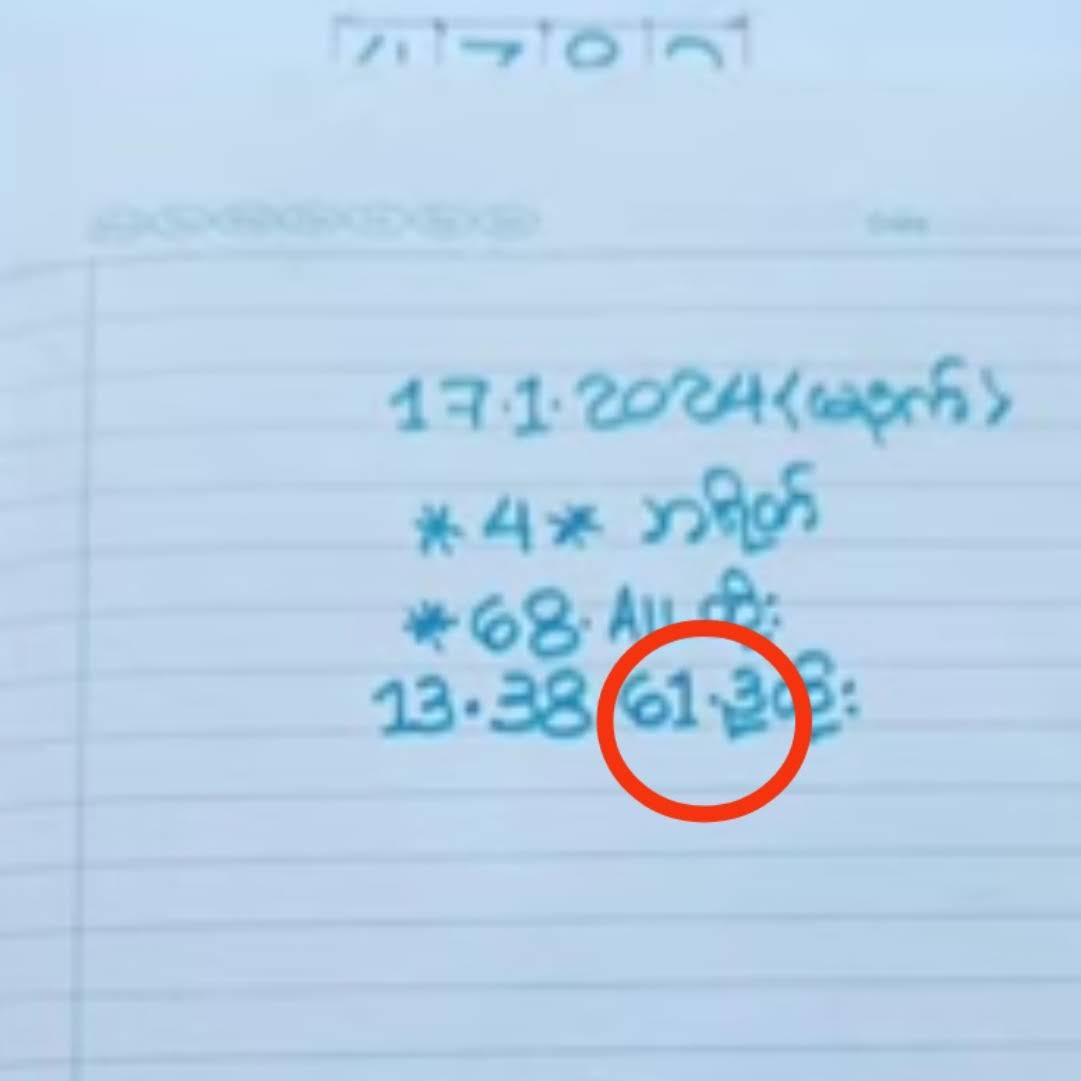 Post from 2D3D Sayar Chit