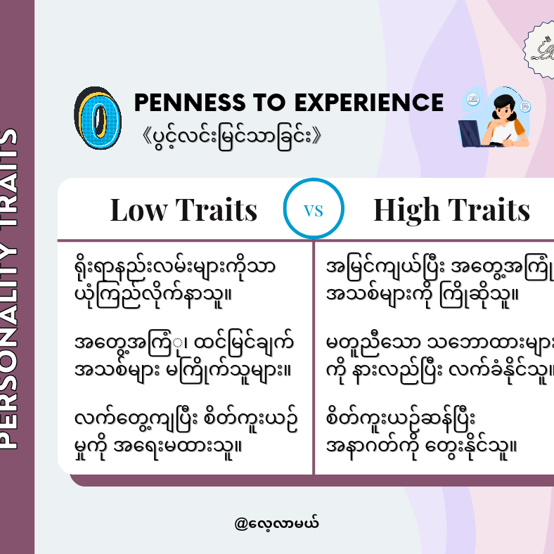 Post from Layt Lar Mal