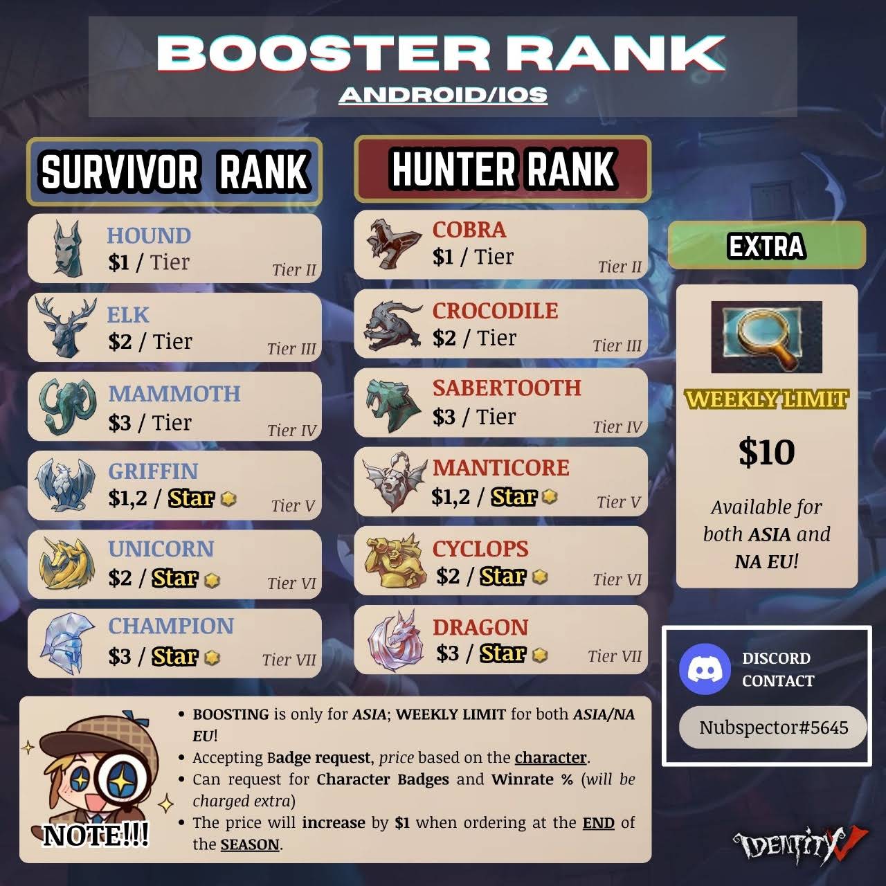 Post from Nubspector