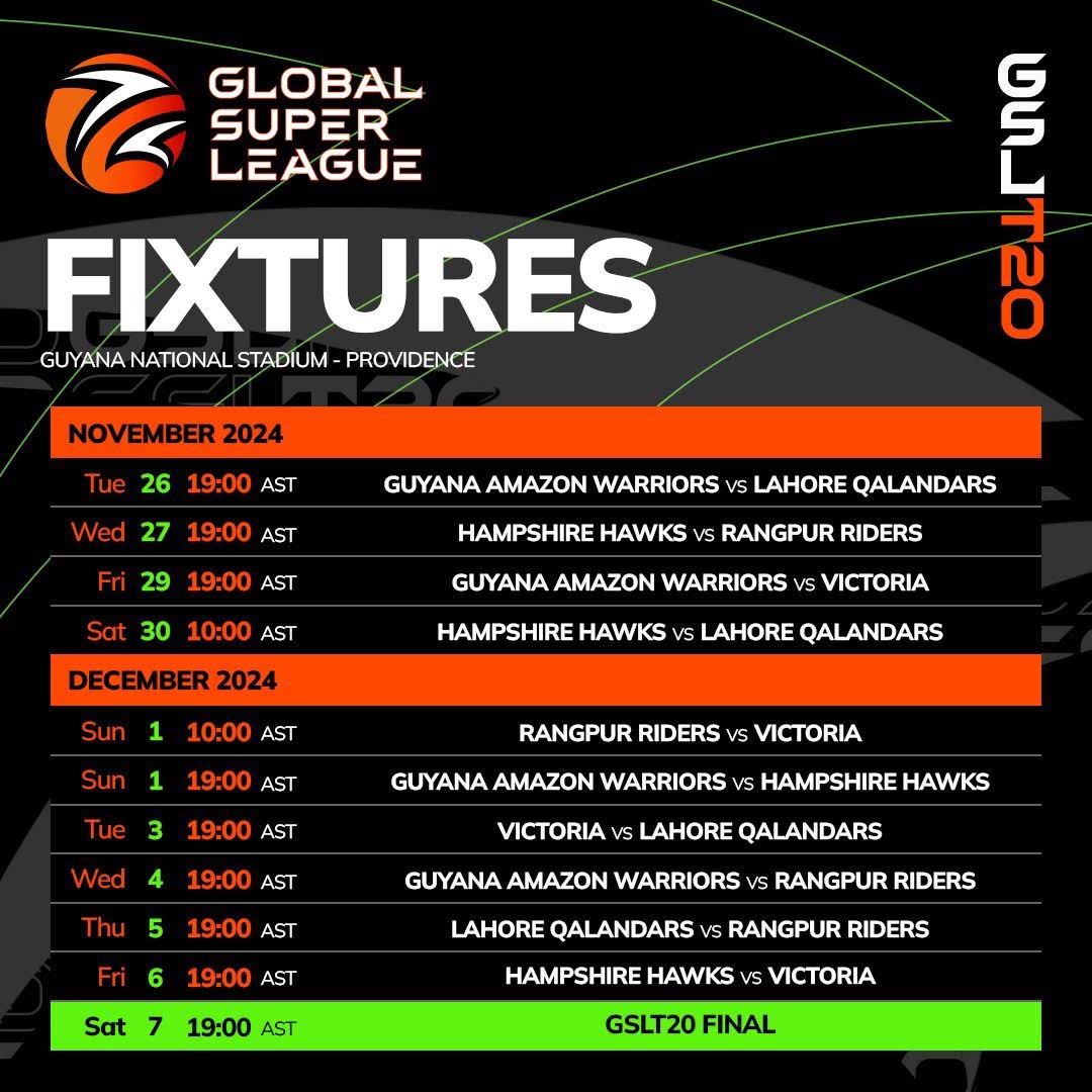 Post from GSL T20