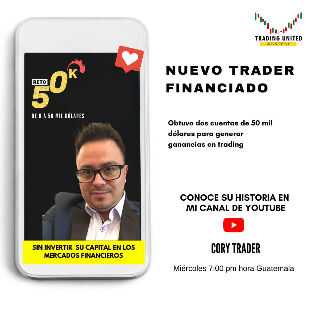 Post from Cory Trader