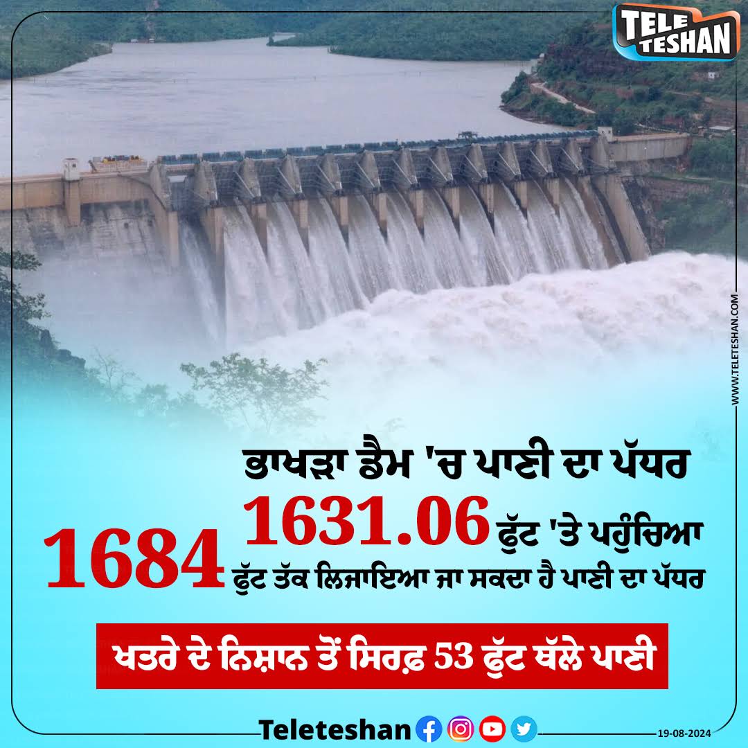 Post from Tele Teshan