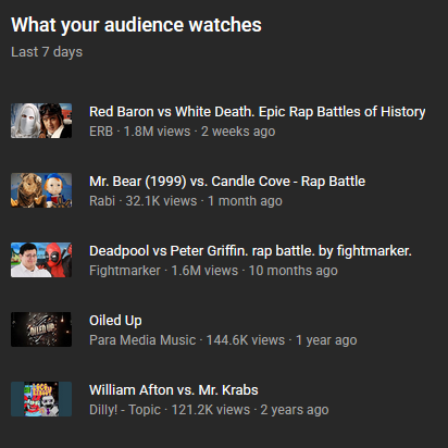 Post from DISCORD RAP BATTLES