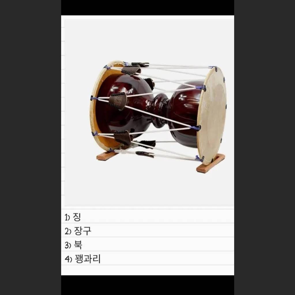 Post from Rupesh Adhikari