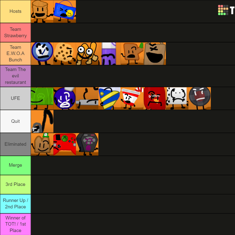 Post from Purple Eyed Remotey