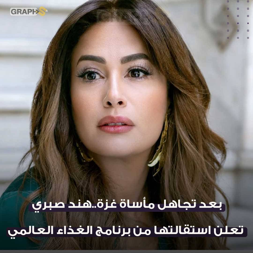 Post from Step Video Graph