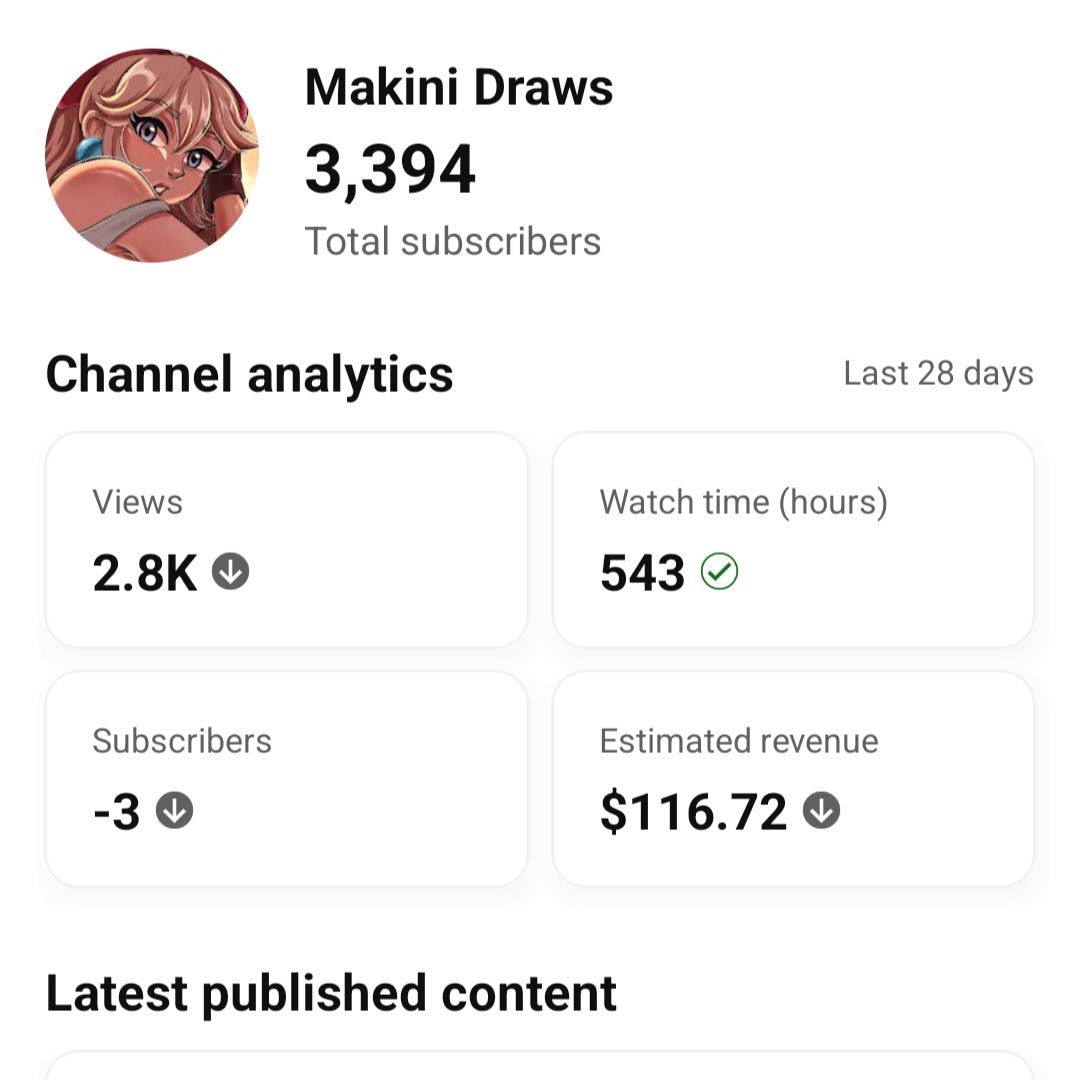 Post from Makini Draws