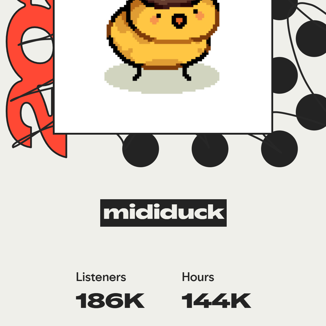 Post from mididuck