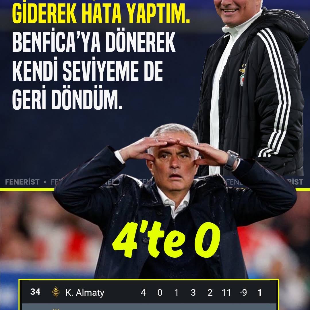 Post from Fener Ruhu 💛💙