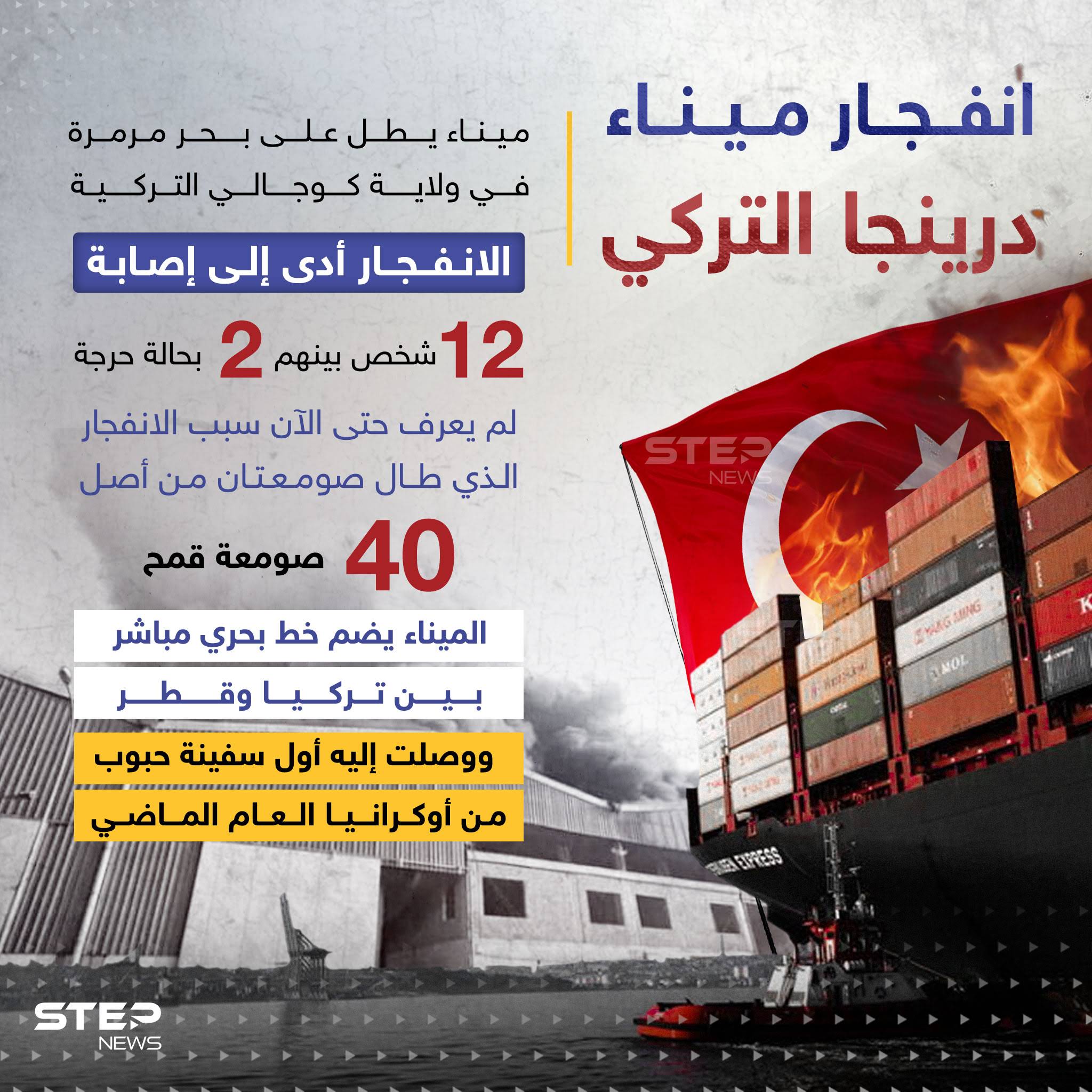 Post from Step News Agency - وكالة ستيب نيوز