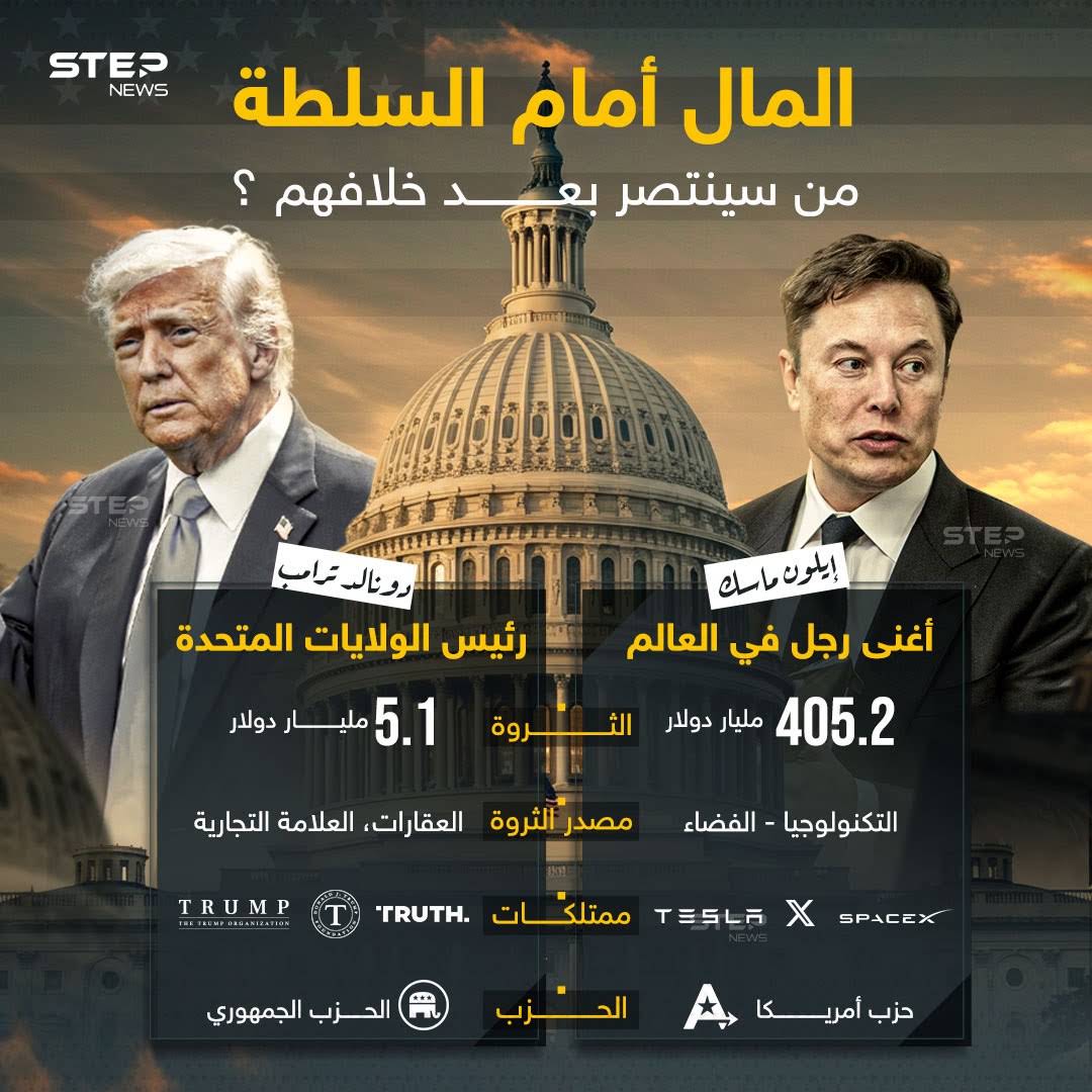 Post from Step News Agency - وكالة ستيب نيوز