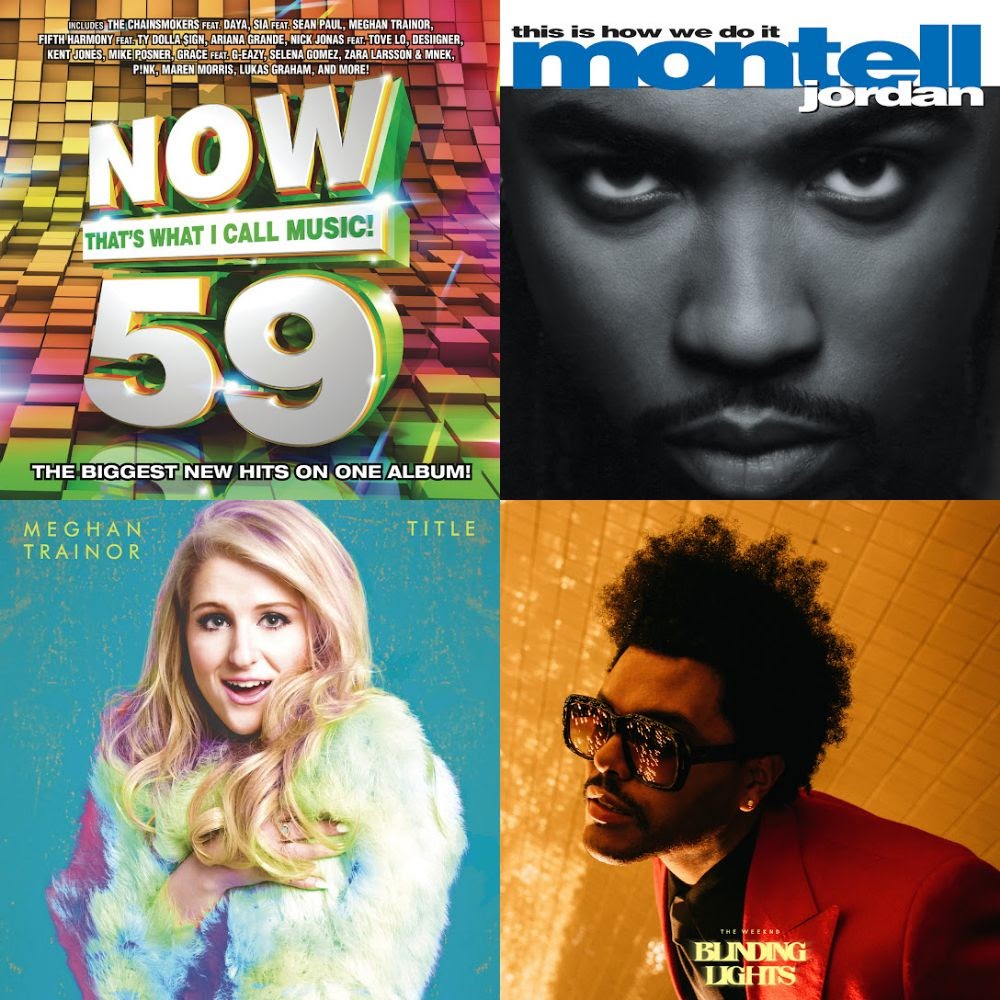 Pharrell Williams Greatest Hits