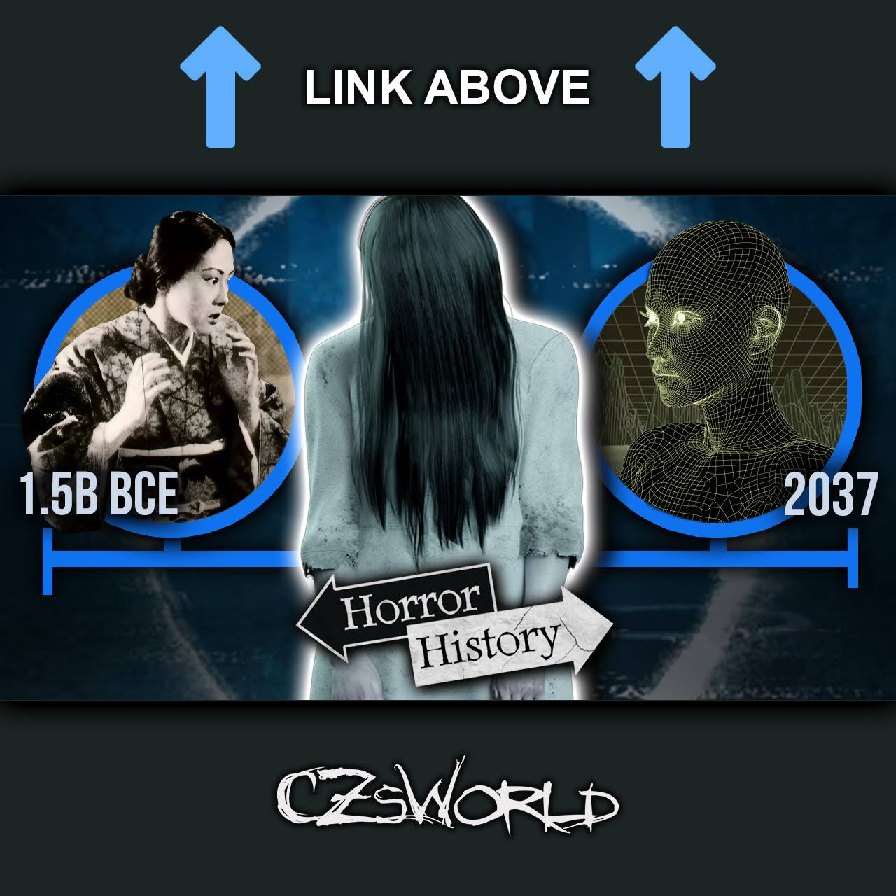 Post from CZsWorld