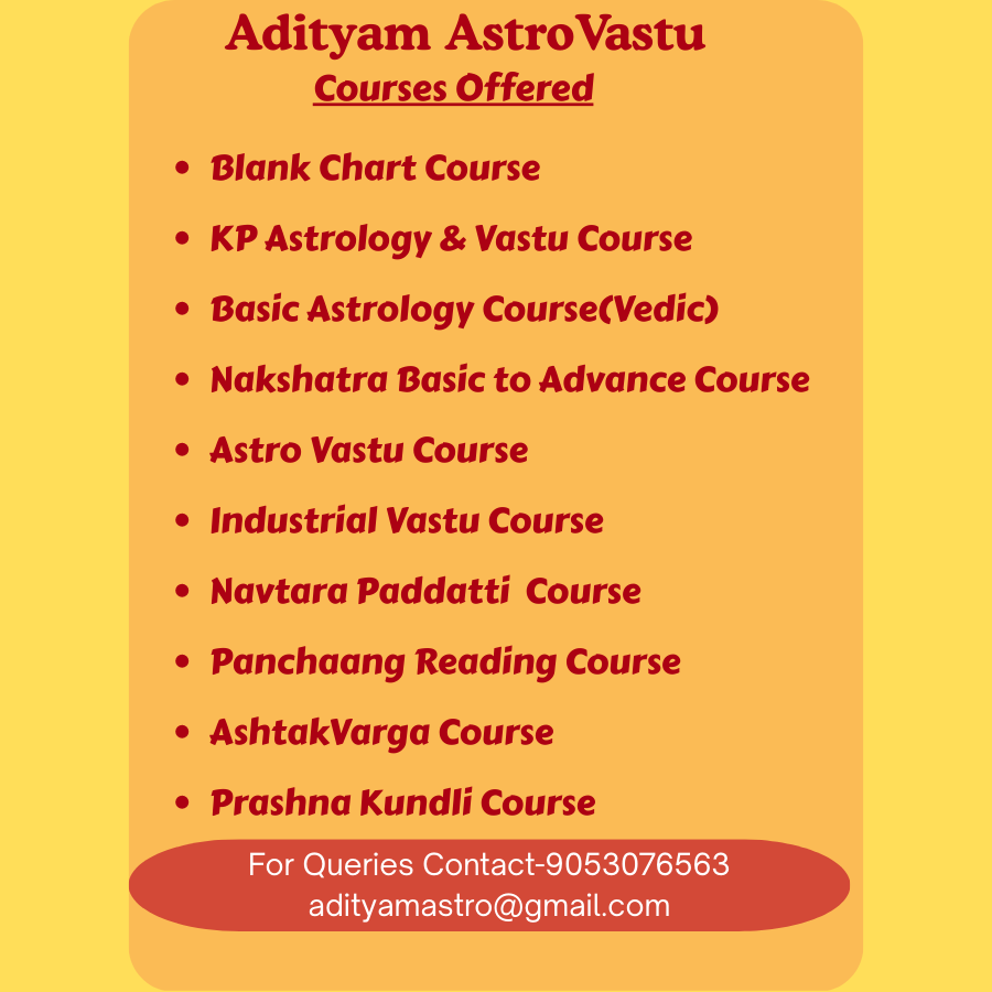 Post from ADITYAM Astro Vastu Consultant