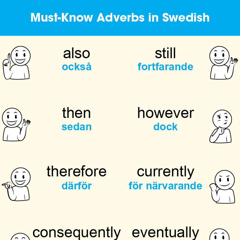 Post from Learn Swedish with SwedishPod101.com