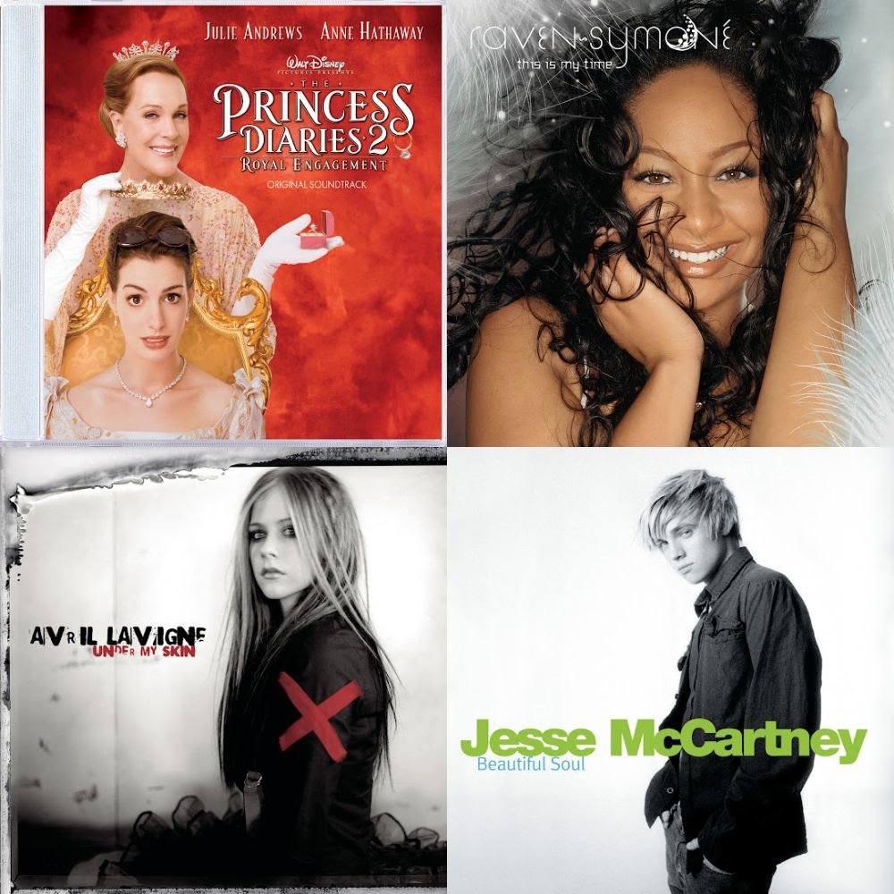 Princess Diaries 2 Soundtrack