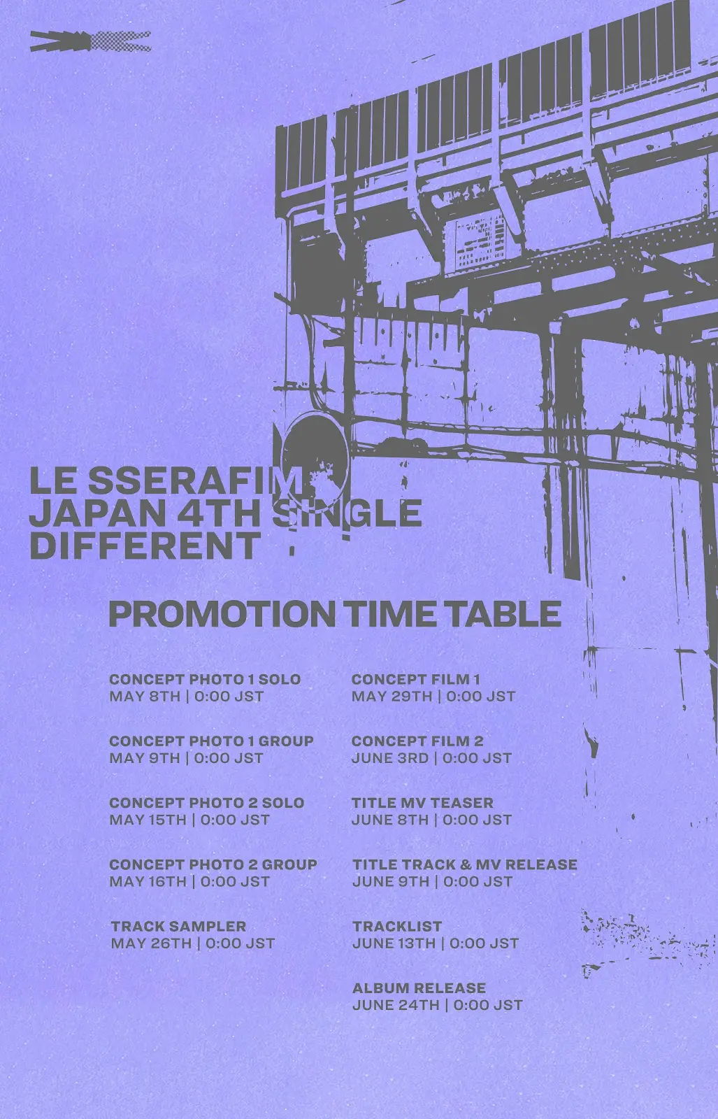 LE SSERAFIM - DIFFERENT Lyrics and Tracklist | Genius