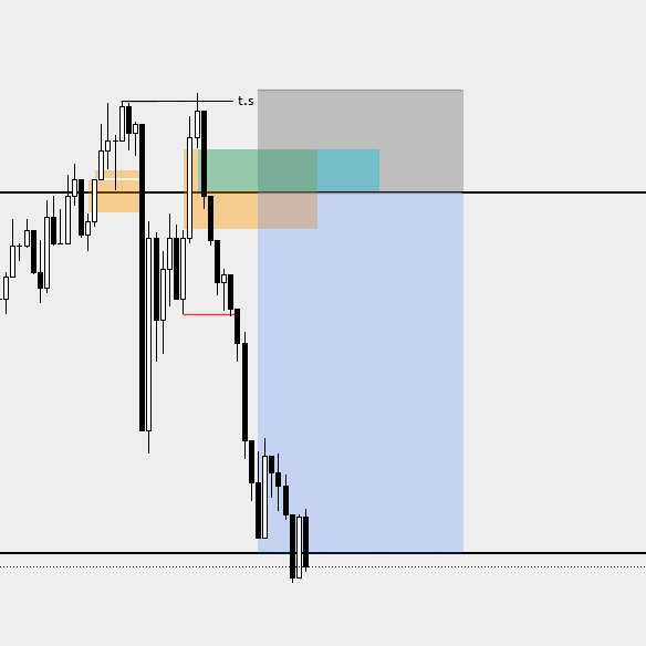 Post from Sky Trading