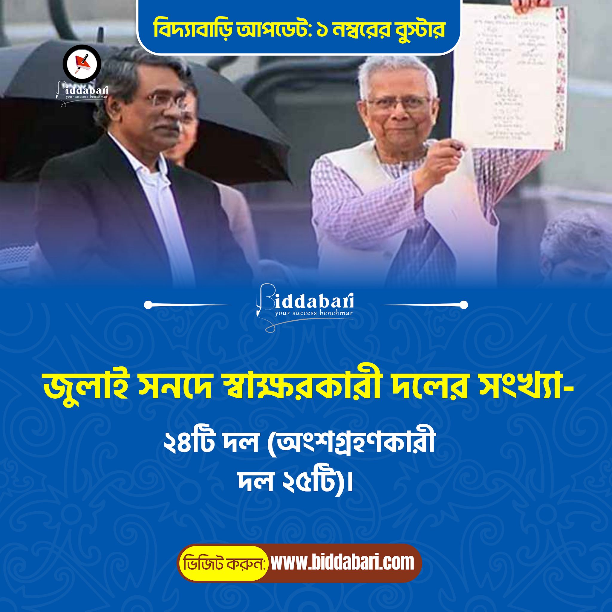 Post from Biddabari