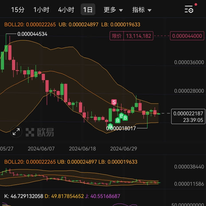 Post from 穷人工作室Poor Studio