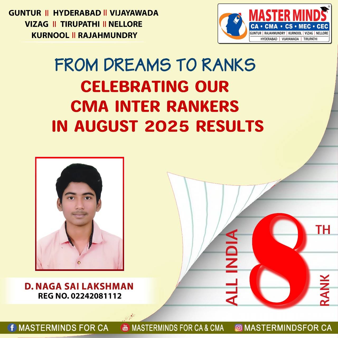 Post from MASTERMINDS FOR CA & CMA2