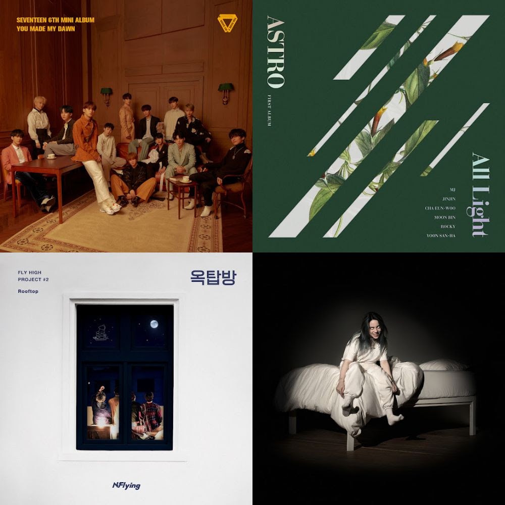 Your Top Songs 2019