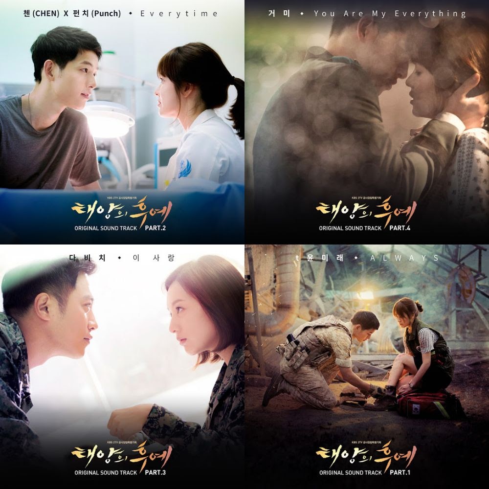 Ost dots