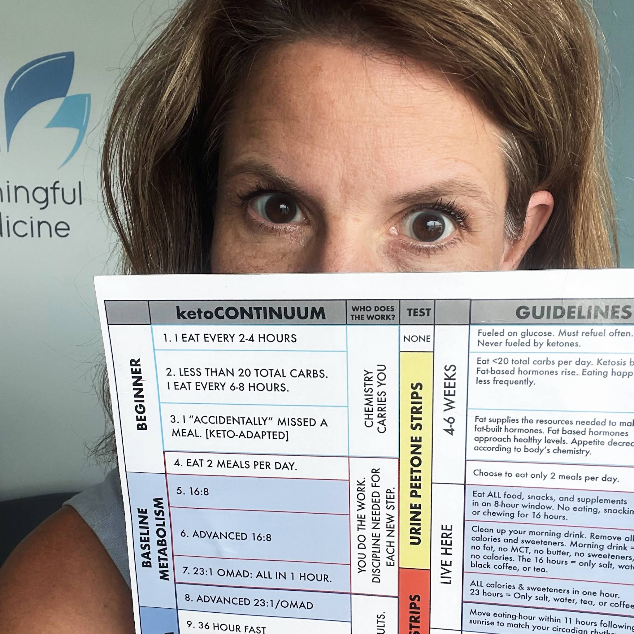 Post from Dr. Boz [Annette Bosworth, MD]