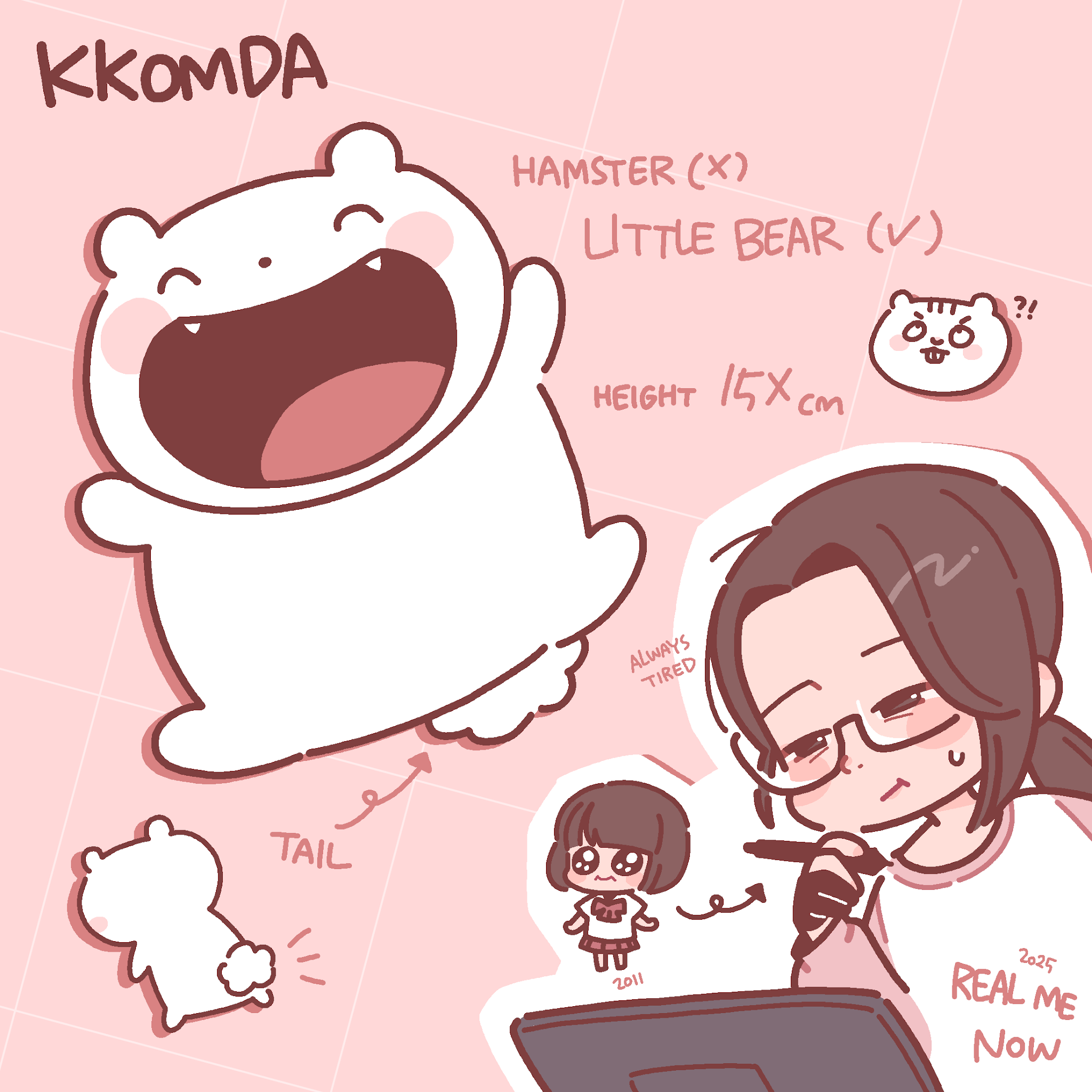 Post from KKOMDA