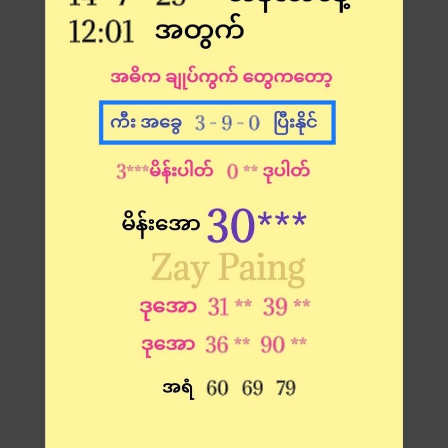 Post from U Zay Paing 2d3d