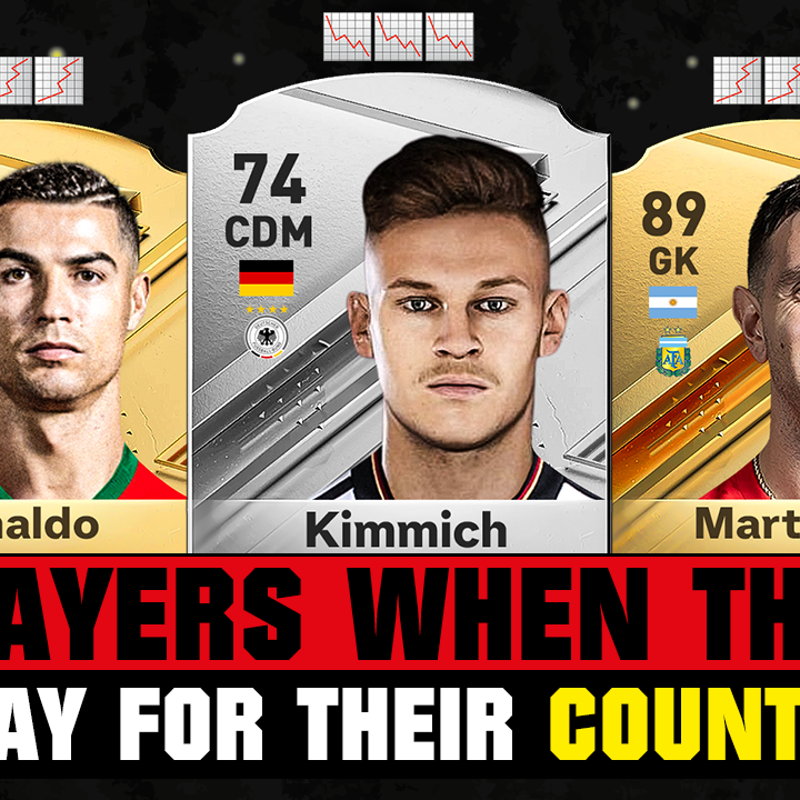 Post from Austor - FIFA Prediction & More