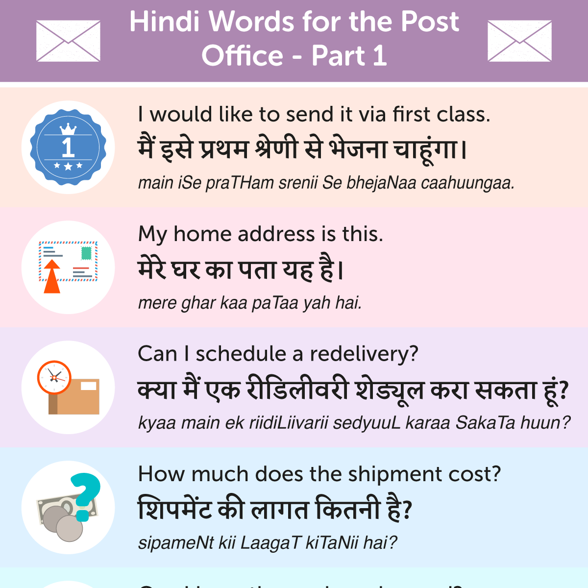Post from Learn Hindi with HindiPod101.com