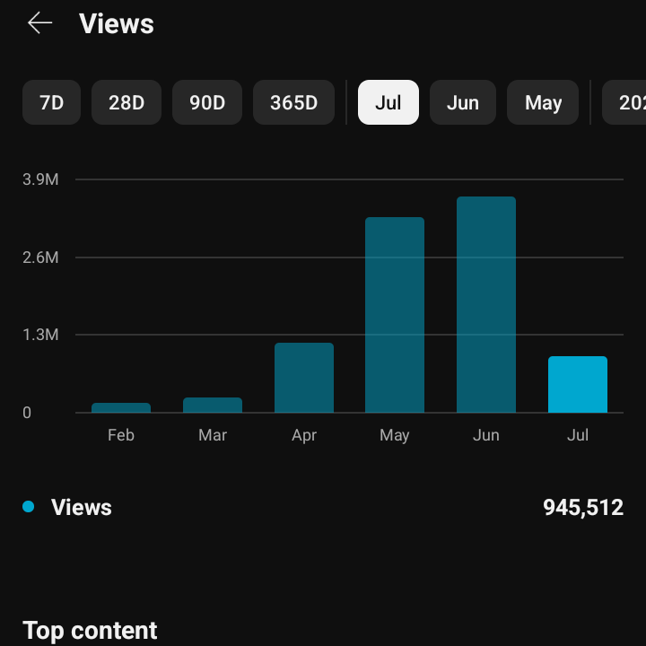 Post from •TTVM• EDITZ :)