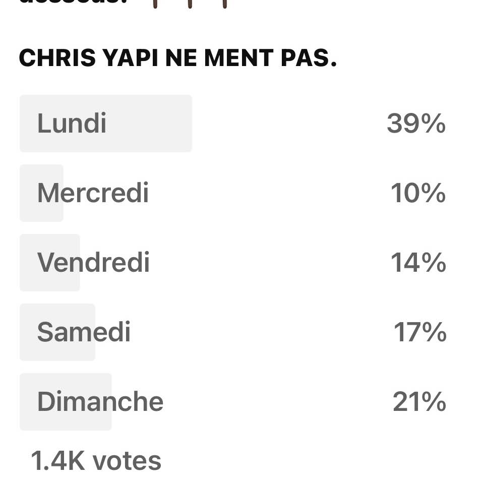 Post from CHRIS YAPI TV OFFICIELLE