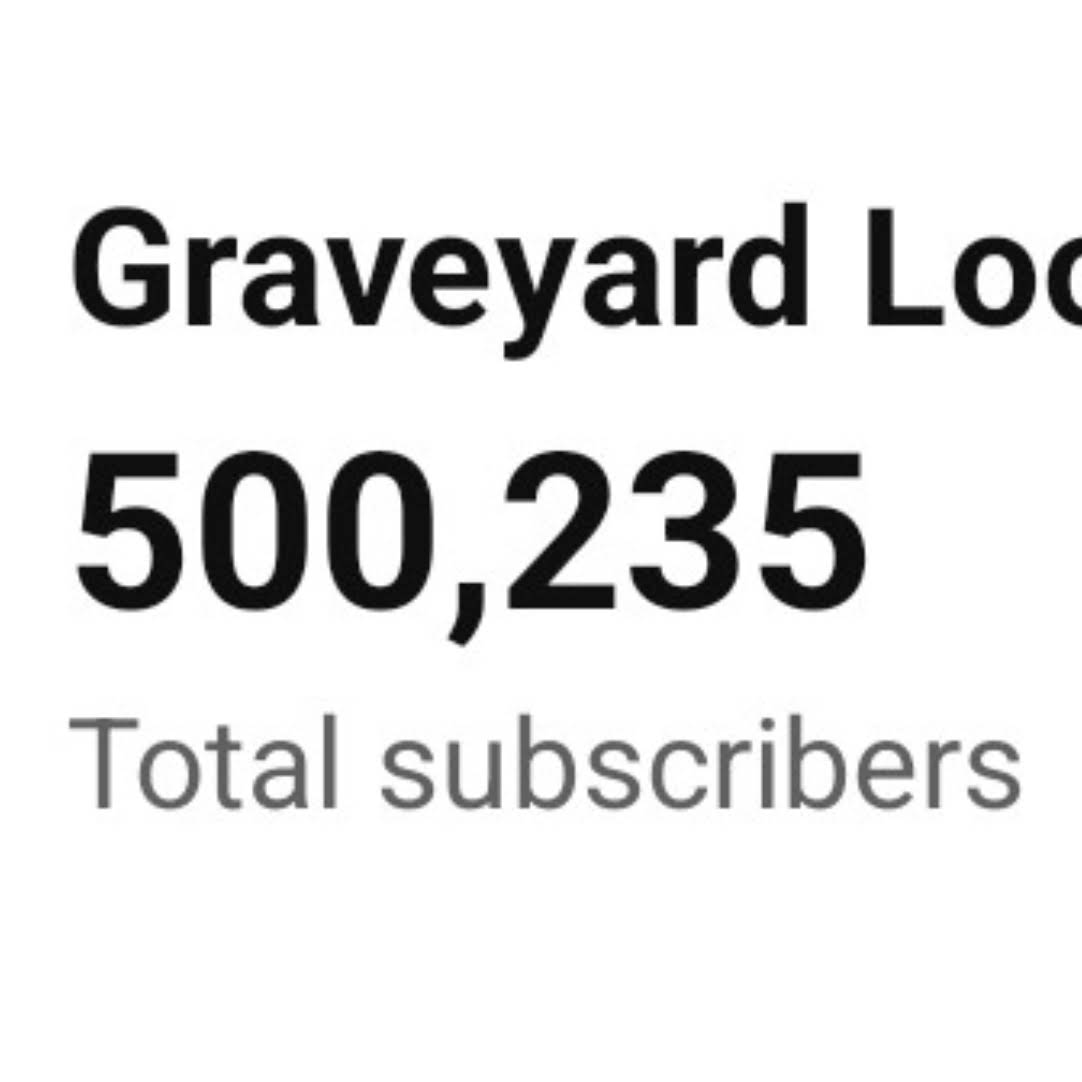 Post from Graveyard Loon