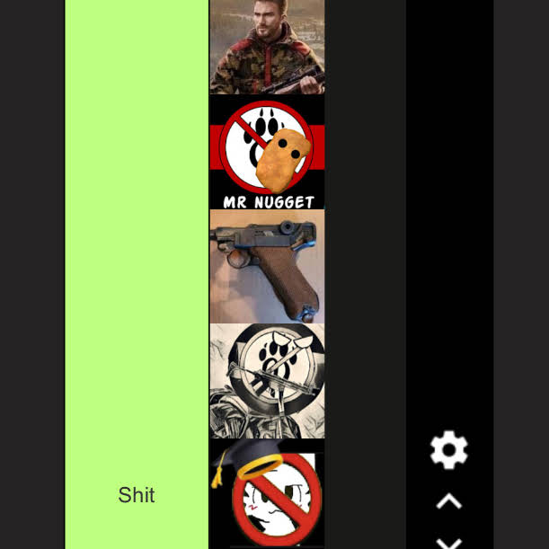 Post from furry protector