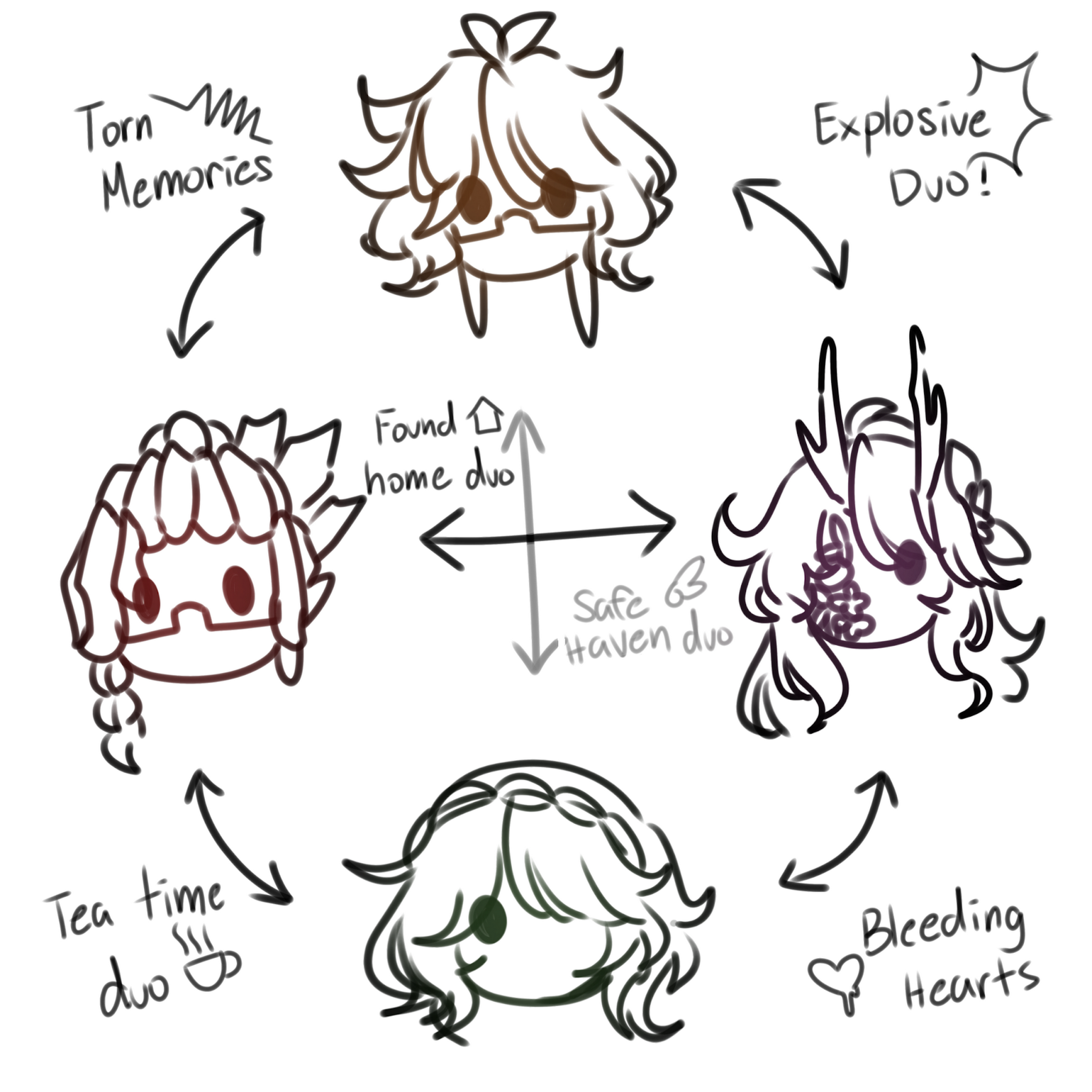 Post from ★Shibucoffi ☕︎