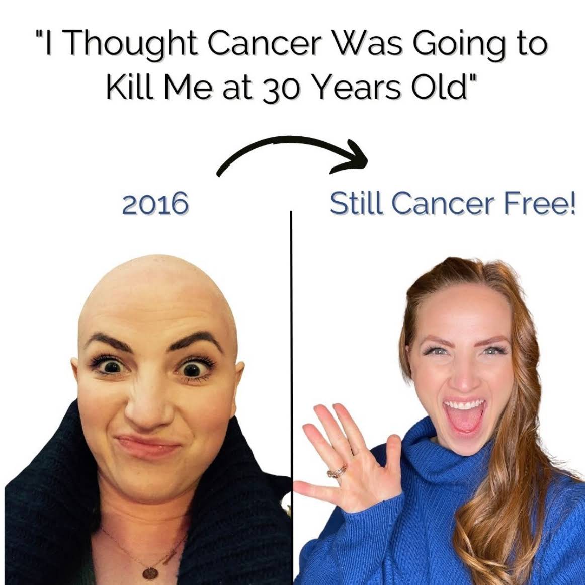 Post from Dr. Amy - Cancer Expert & Cancer Survivor