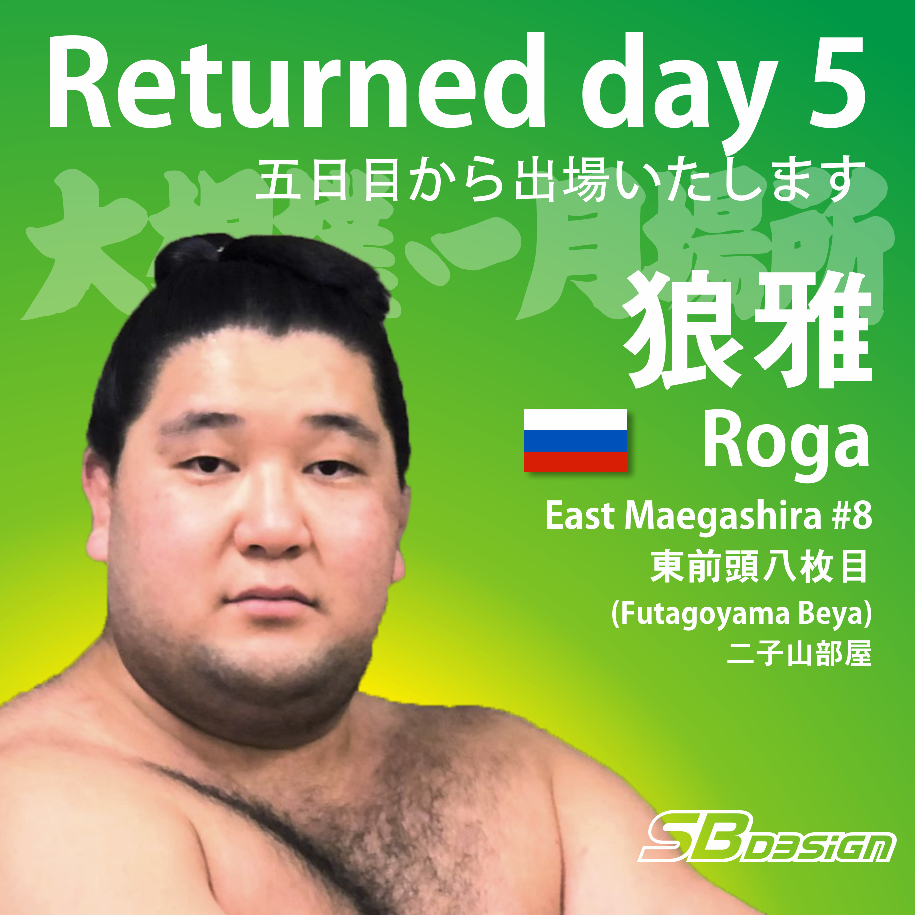 Post from Sumo Stream 大相撲ライブ