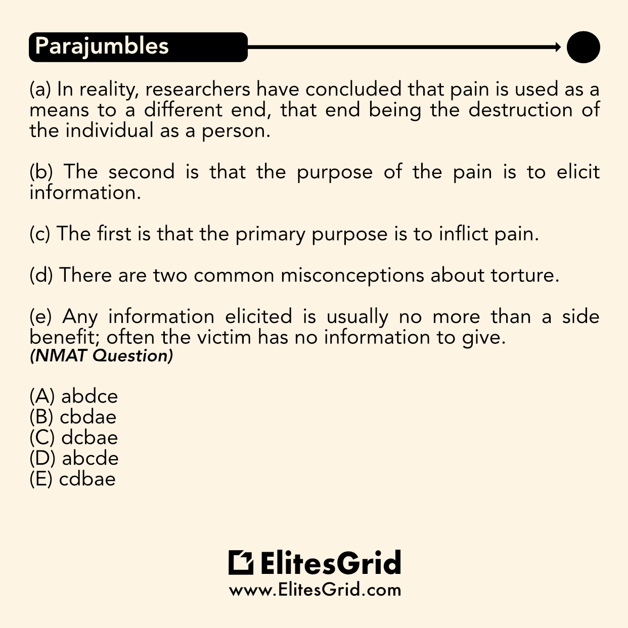 Post from ELITES GRID - CAT PREP