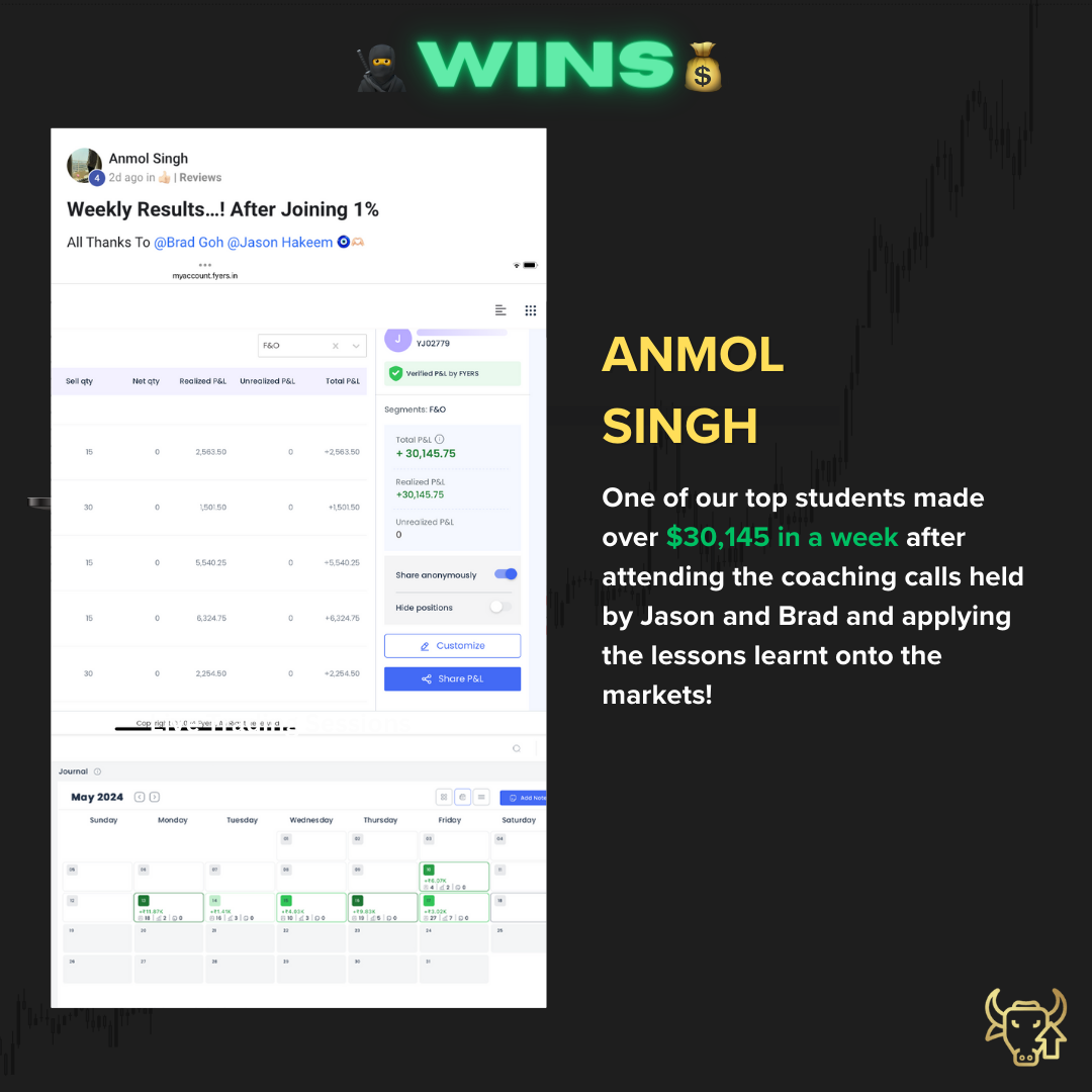 Post from The Trading Geek