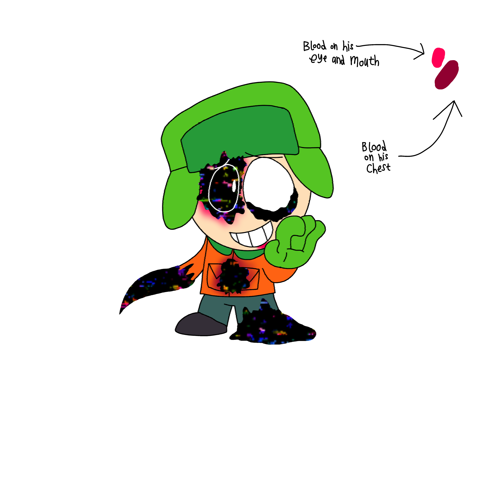 Post from Ryan and Daniel